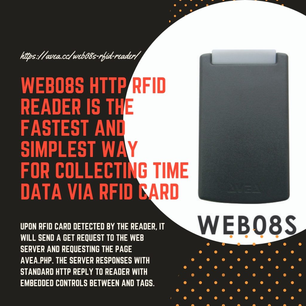 AVEA WEB08S RFID Reader is the fastest and simplest way for collecting ...