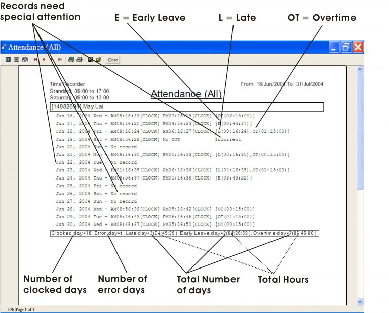 USB02B RFID Time Clock - AVEA | HTTP IoT RFID Readers for Developers