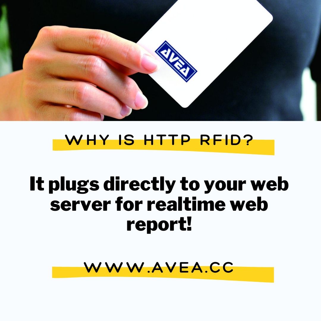 Why is IoT RFID reader? - AVEA | HTTP IoT RFID Readers for Developers
